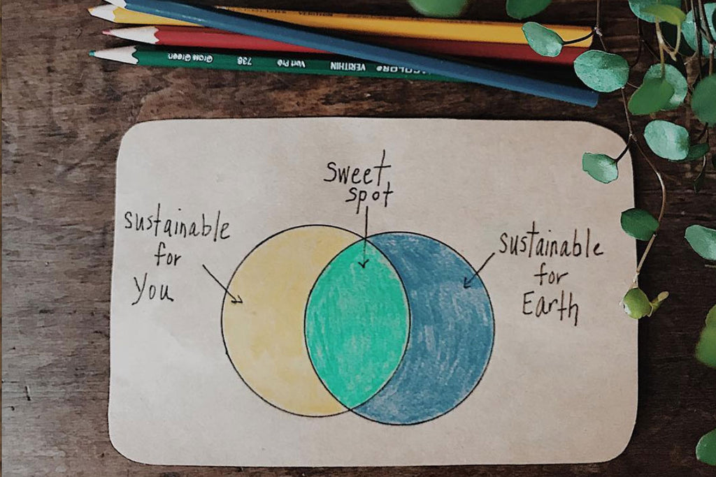 DIY | Conscious Crafts – Olli Ella USA